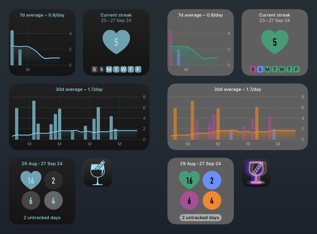 Changelog : DrinkControl updates for iOS